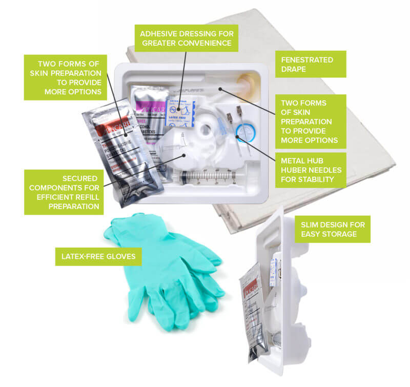 The Gablofen® Experience - Gablofen